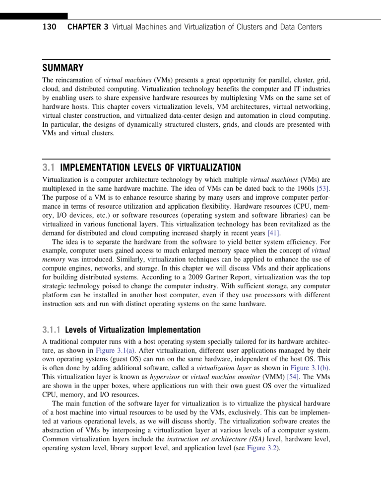 Virtual Machines & Virtualization: Clusters & Data Centers