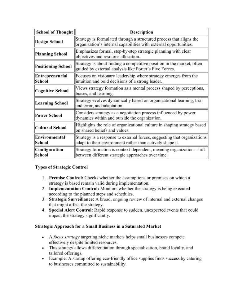 Strategic Management Summary: Schools, Control, Pricing
