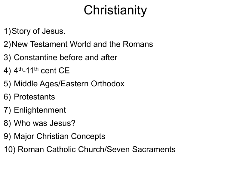Christianity: Story of Jesus, New Testament, and History