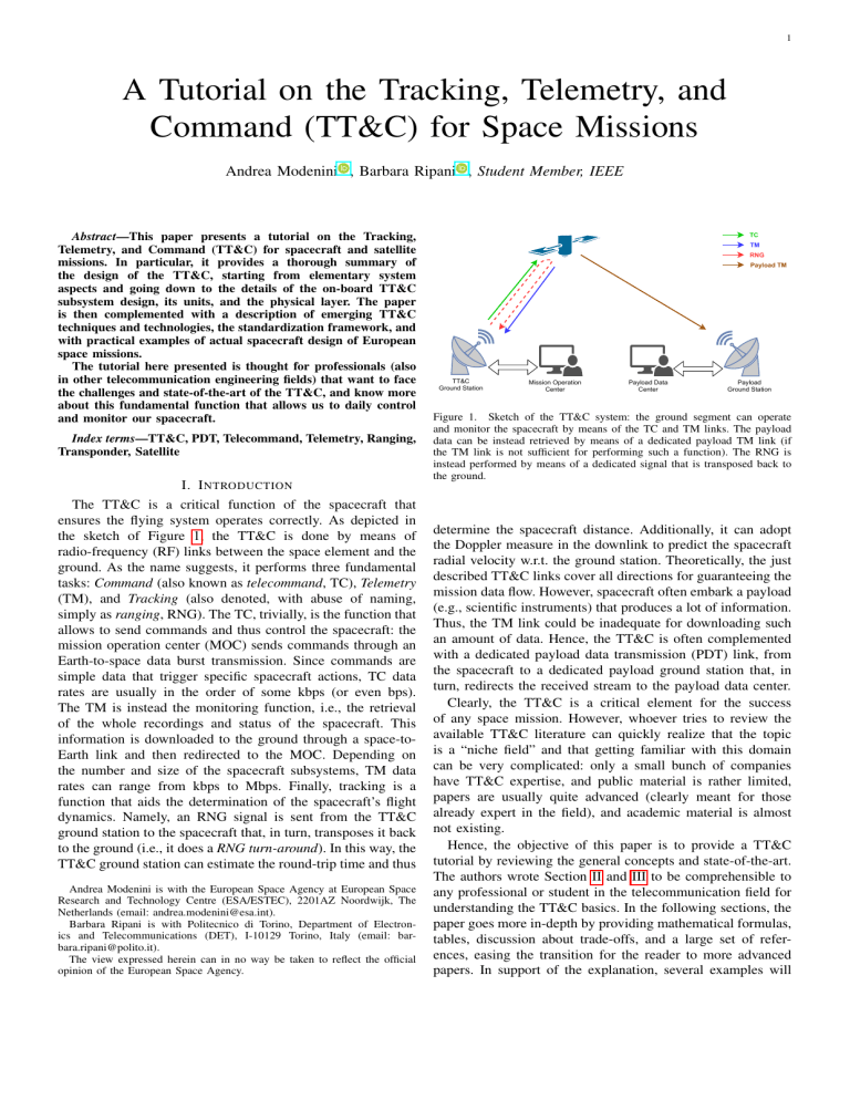TT&C for Space Missions: A Tutorial on Tracking, Telemetry, Command
