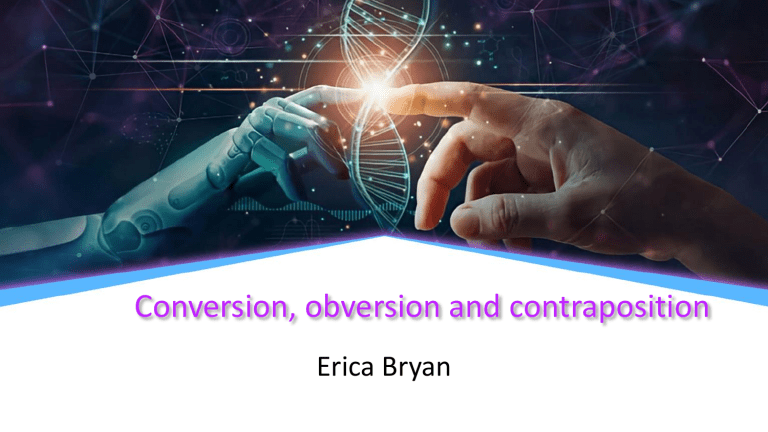 Conversion, Obversion, Contraposition: Categorical Logic