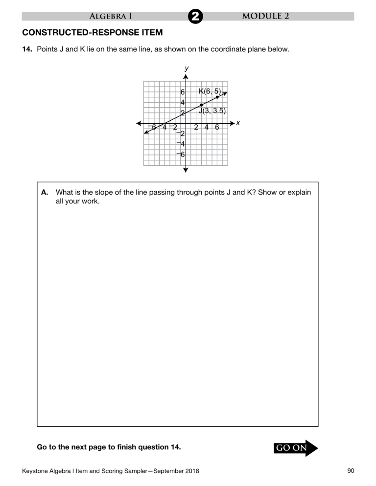 Algebra I: Slope and Equation of a Line Problem