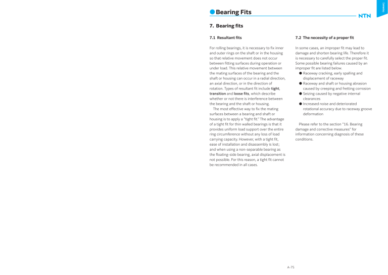 Bearing Fits: Selection, Interference, and Application Guide