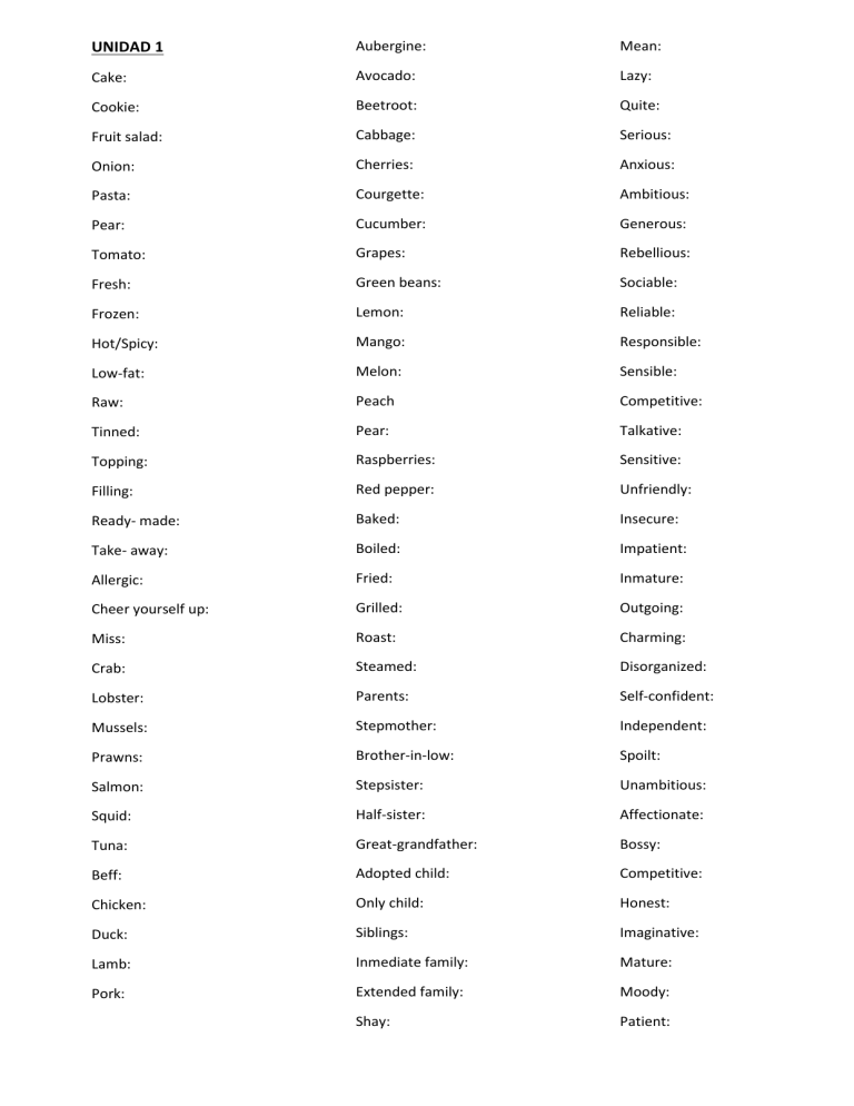 Vocabulary List: Food, Personality, Family, Transport