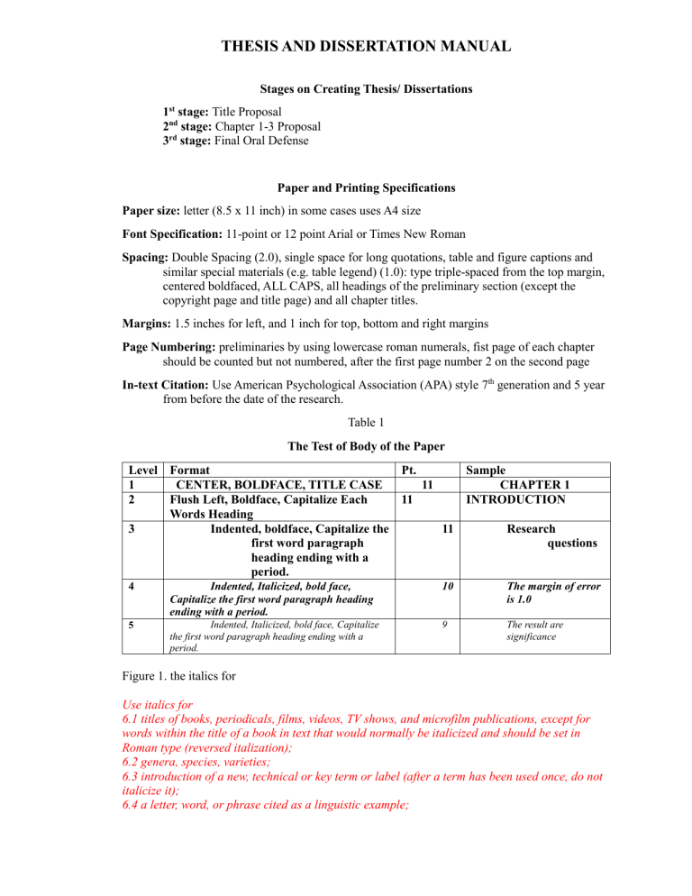 Thesis & Dissertation Manual: Formatting & Guidelines