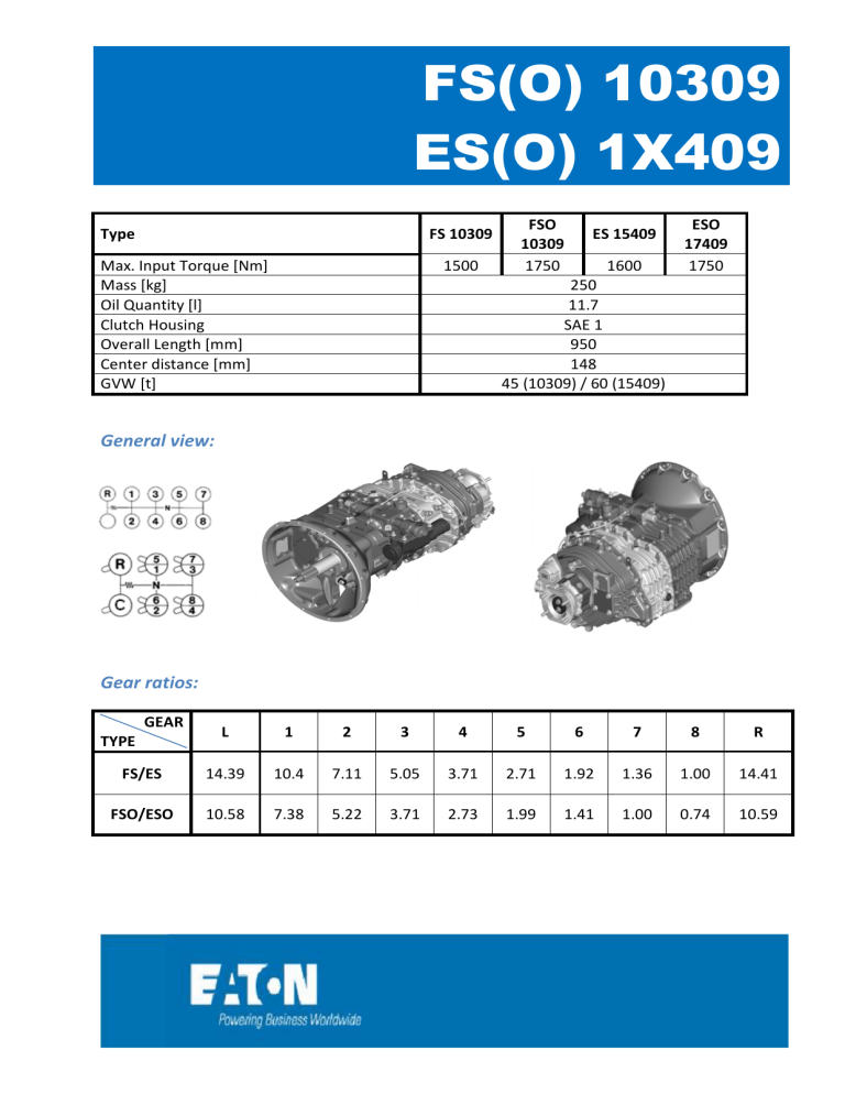 FS(O) 10309 & ES(O) 1X409 Gearbox Specs | Datasheet