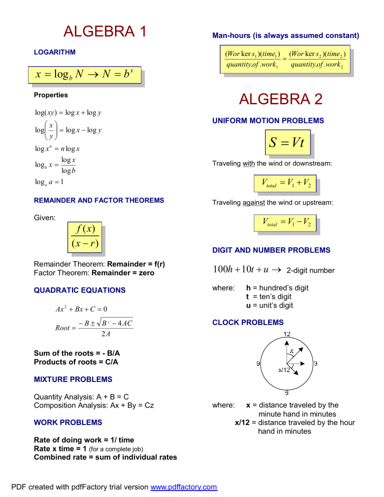 Math Formulas