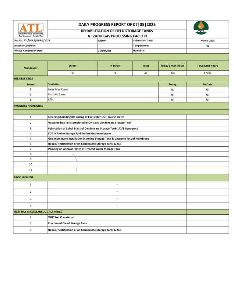 Daily progress report