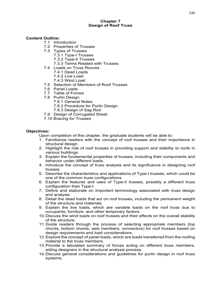 Roof Truss Design: Principles & Applications