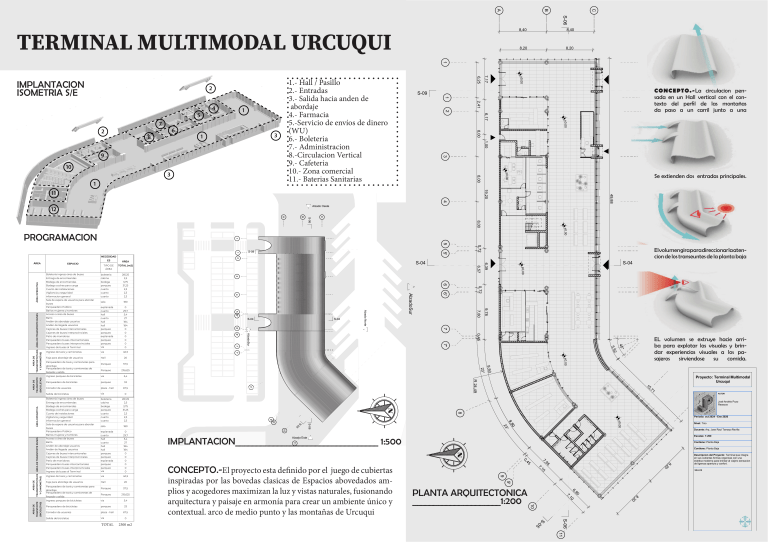 Terminal Multimodal Urcuqui: Plano Arquitectónico