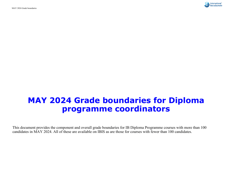IB Diploma Programme MAY 2024 Grade Boundaries